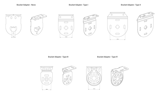Instructions – Dendo Systems
